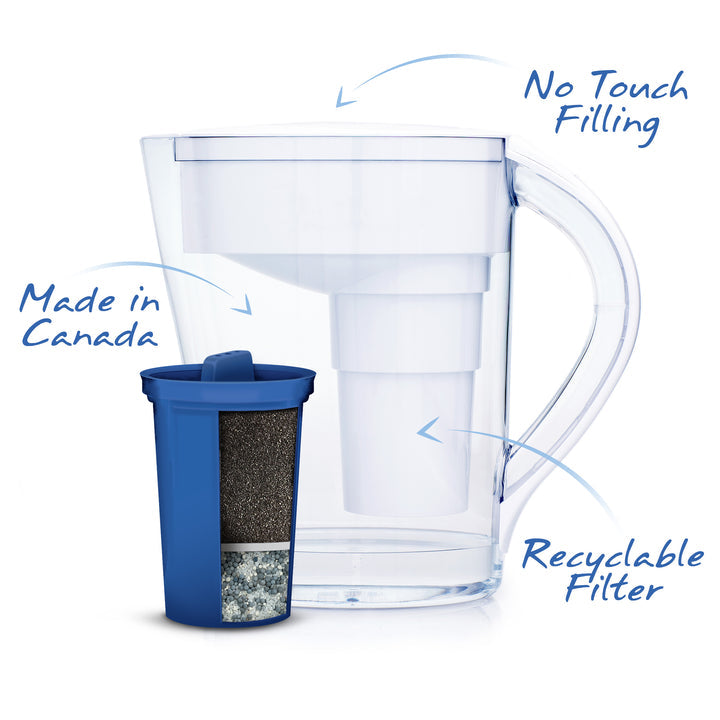 Santevia MINA Alkaline Pitcher-White